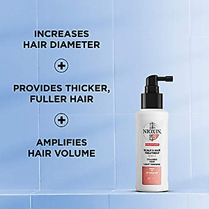Nioxin System 3 Scalp & Hair Treatment, Color Treated Hair with Light Thinning, 6.8 Fl Oz
