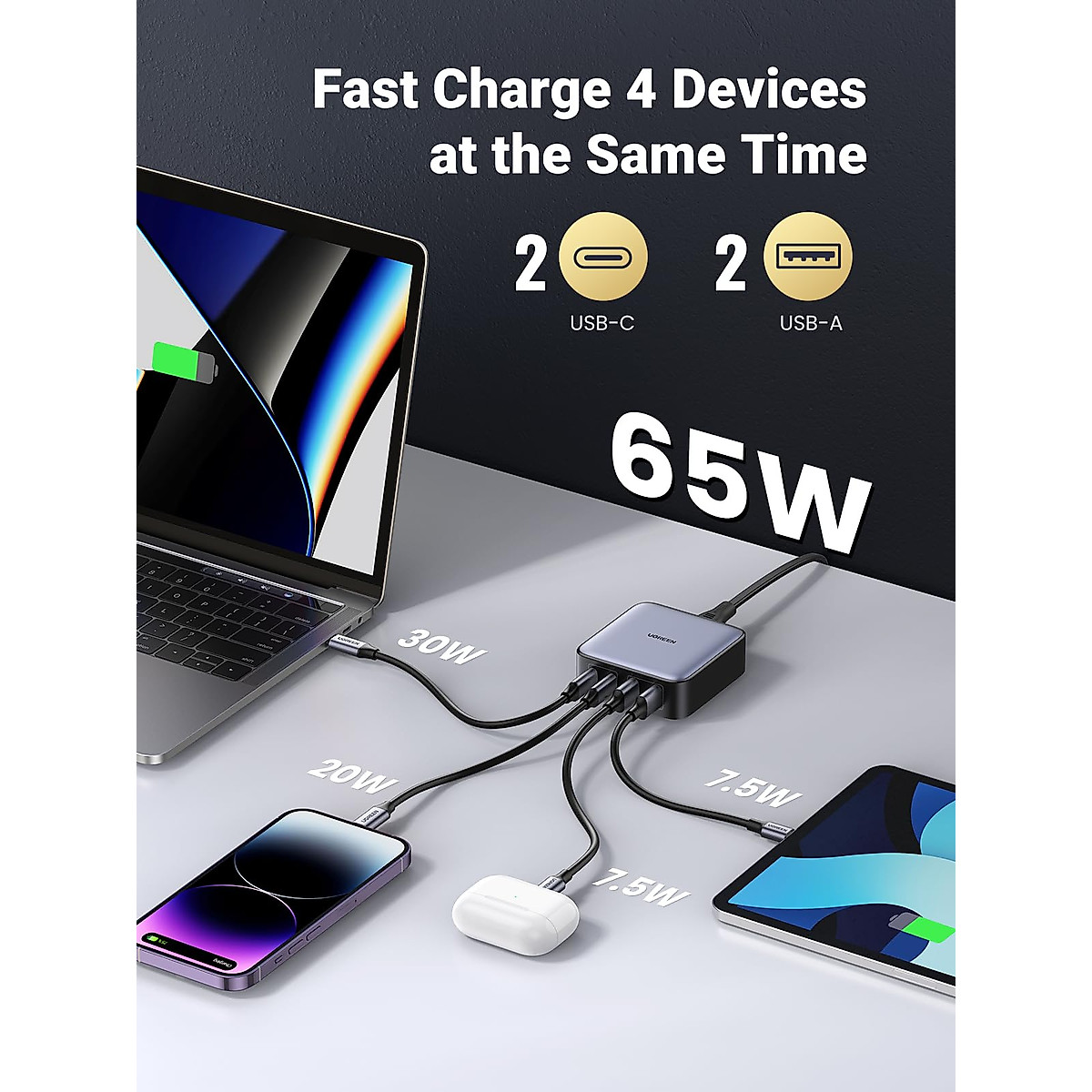 UGREEN 65W USB C Charger Block, Nexode 4-Port GaN Charging Station with 2 USB C and 2 USB A, Power Adapter for iPhone 16/16 Pro/15/15 Pro, Galaxy S24 Ultra, iPad Pro, MacBook Pro/Air, Steam Deck