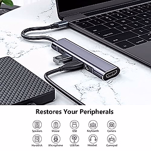 USB C to HDMI Adapter for iPad Pro 11/12.9 2021/2020/2018,iPad Air 4,USB C Hub Adapter with 3.5mm Headphone Audio Jack,4K HDMI,USB3.0,USB C Power Delivery Charging,Docking Station Accessories