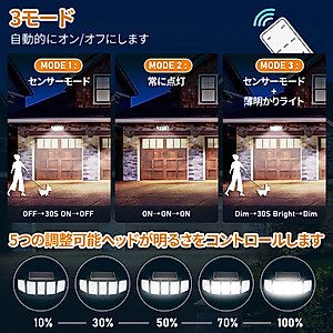 SOLPEX Solar Lights for Outside 300 LED Motion Sensor Security Lights with Remote Control, 5 Heads IP65 Waterproof 270° Wide Angle Security Flood Lights for Garage, Yard, Outdoor Lighting(2-Packs)