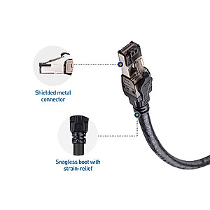 Cable Matters 40Gbps Short Cat 8 Ethernet Cable 3.3 Feet / 1m (Shielded Cat8 Ethernet Cable, Cat 8 Cable, Category 8 S/FTP Cable) in Black, up to 40Gbps