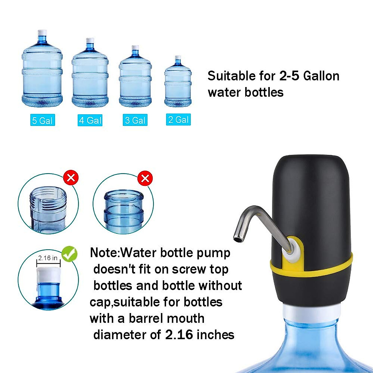5 Gallon Water Dispenser,2020 Upgrade Electric Water Pump,USB Charging Automatic Drinking Water Pump Dispenser for Universal 2-5 Gallon,Portable Water Bottle Pump for Home,Office,Outdoor Activities