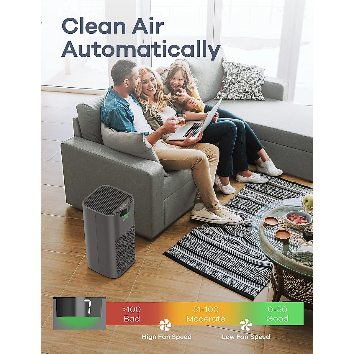 Air Purifiers For Home Large Room, Ganiza 1570ft² 23db Less Noise Air Purifiers for Pets Remove 99.97% Pet Hair Dander Pollen Smoke Dust, Air Quality Monitor, H13 HEPA Air Purifiers, Odor Eliminator