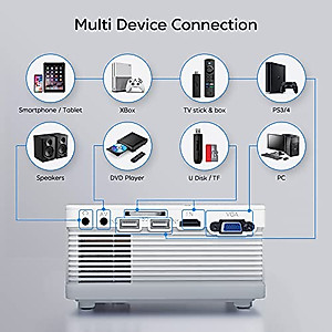 Mini Projector, Latest Upgraded Home Projector Full HD 1080P and 200" Display Supported, Compatible W/TV Stick, Smartphone, HDMI, AV, SD