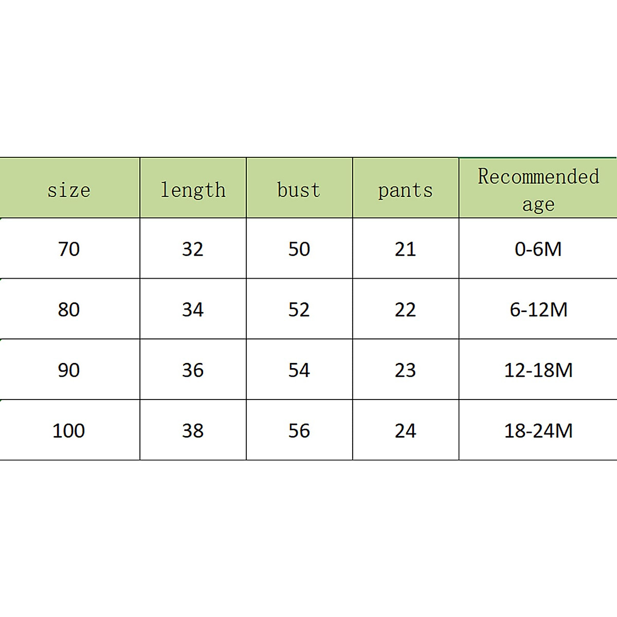 FIOMVA Newborn Baby Girl Clothes Letter Print Tassel T-shirt Top Shorts Headband 3Pcs Summer Outfit Set for Infant 0-24M (Taco-Yellow,0-6 Months)