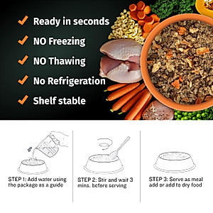 Bully Max Wet Dog Food - Instant Fresh Dehydrated High Protein Soft Puppy & Adult Dog Food with Chicken - Healthy Muscle Growth for Small & Large Breeds - 2 Dry Pounds (Makes 5.5 lbs. of Wet Food)