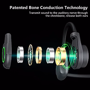 Kuggini Bone Conduction Headphones, Open Ear Sport Headphones Bluetooth Sweatproof Waterproof Wireless Earphones with Mic Headset for Running, Gym, Hiking, Cycling