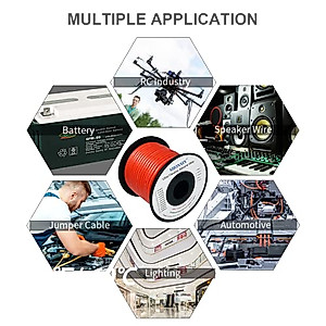 Shonsin 10 Gauge Silicone Wire Spool 50FT Red, Extremely Flexible 10 AWG Automotive Wire, 1050 * 0.08mm Tinned Stranded Copper (5.3mm2) High Temp 392℉/200℃ Rating 46 Amp 600V