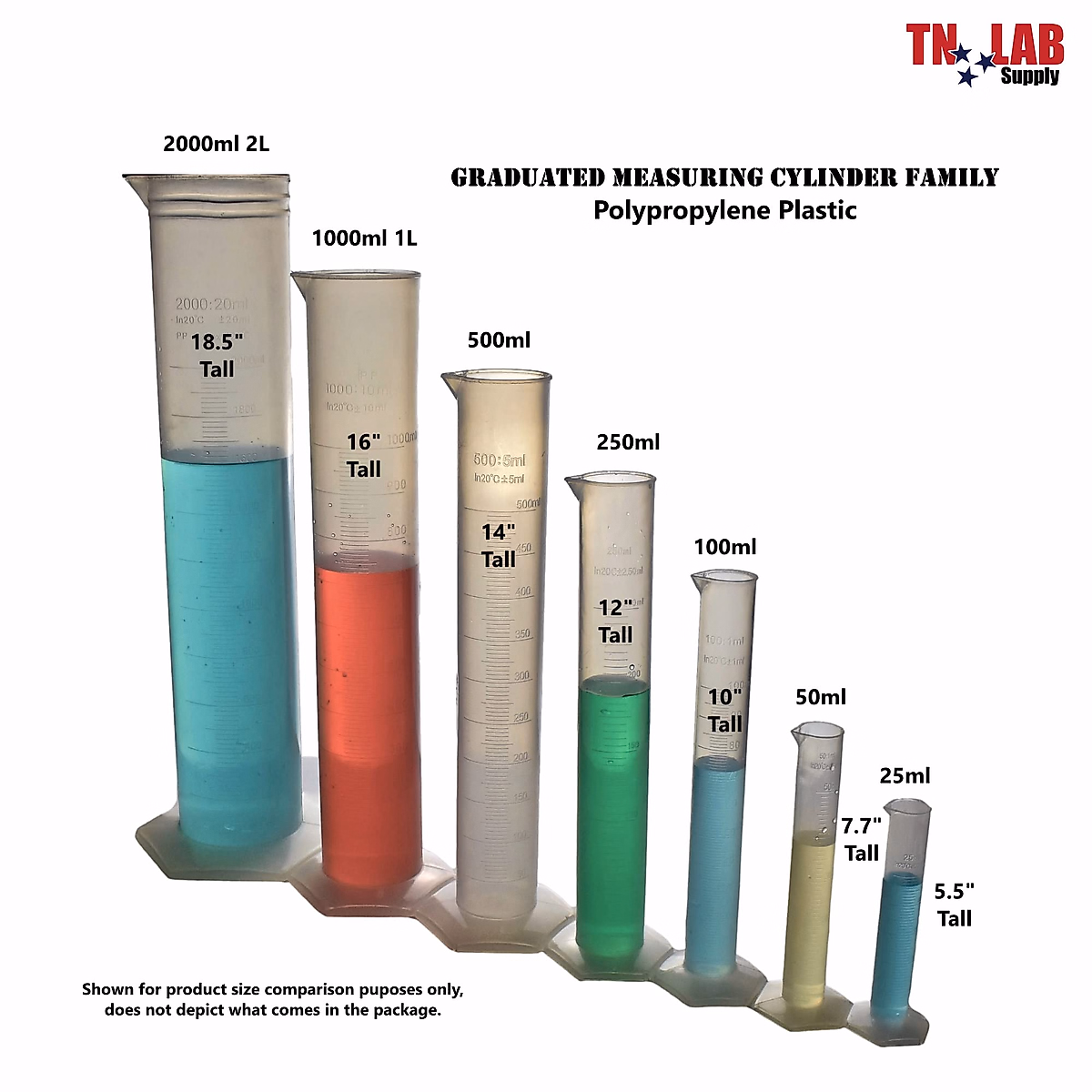 Graduated Measuring Cylinder Polypropylene Plastic (25ml, 1)