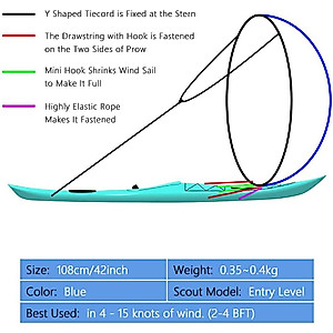 Kayak Wind Sail Downwind Wind Paddle Rowing Boats Wind Fold Up Sail Kayak Canoe Accessory