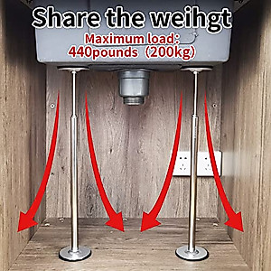 TYESTAND ST-1 Undermount Sink Support Brackets Stainless Steel and Aluminum Adjustable Sink Legs Installation and Repair System Kit For Kitchen Sink (16.1-22 inches (41-56cm))