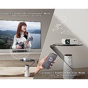 Outdoor Projector 4K with WiFi and Bluetooth: 20000L 600 ANSI Native 1080P Projector, 4D/4P Keystone 450'' & 50% Zoom Sovboi Video Projector, SOI-Smart System Movie Projector for Outdoor/Home Use