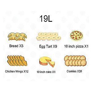 MODADA Electric oven home 19 liters mini oven adjustable temperature 0-250 ℃ and 60 minutes timer three baking position home baking electric oven baking cake bread pie multifunctional function unified