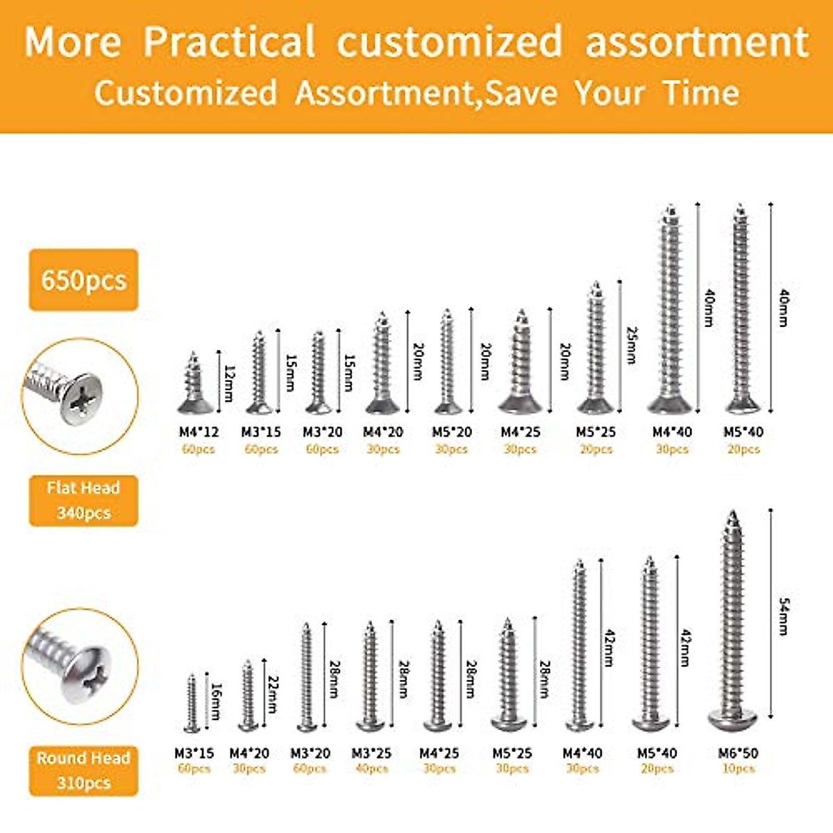 Self Tapping Screws Assortment Fasteners Set, 650pcs 304 Stainless Steel M3/M4/M5/M6 Sheet Metal Screws Kit with Storage Box,Phillips Drive Wood Screw Assortment