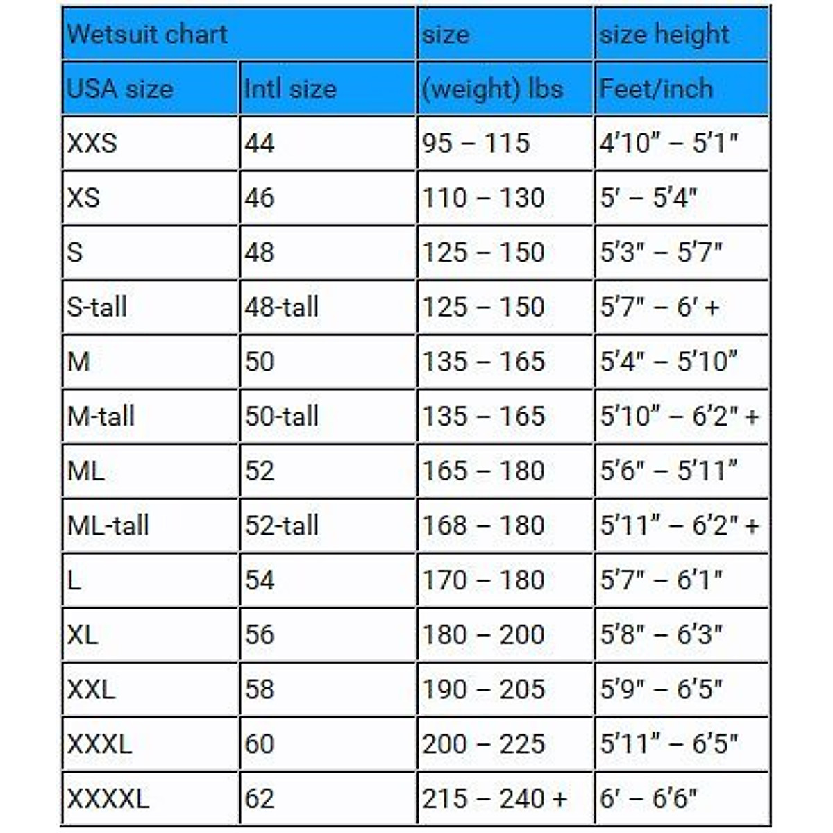 Riffe Digi-Tek Camo 3.5mm 2-Piece Wetsuit - #52/Ml