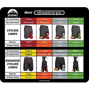 ZOIC Essential Liner Short - Men's Black, 3XL