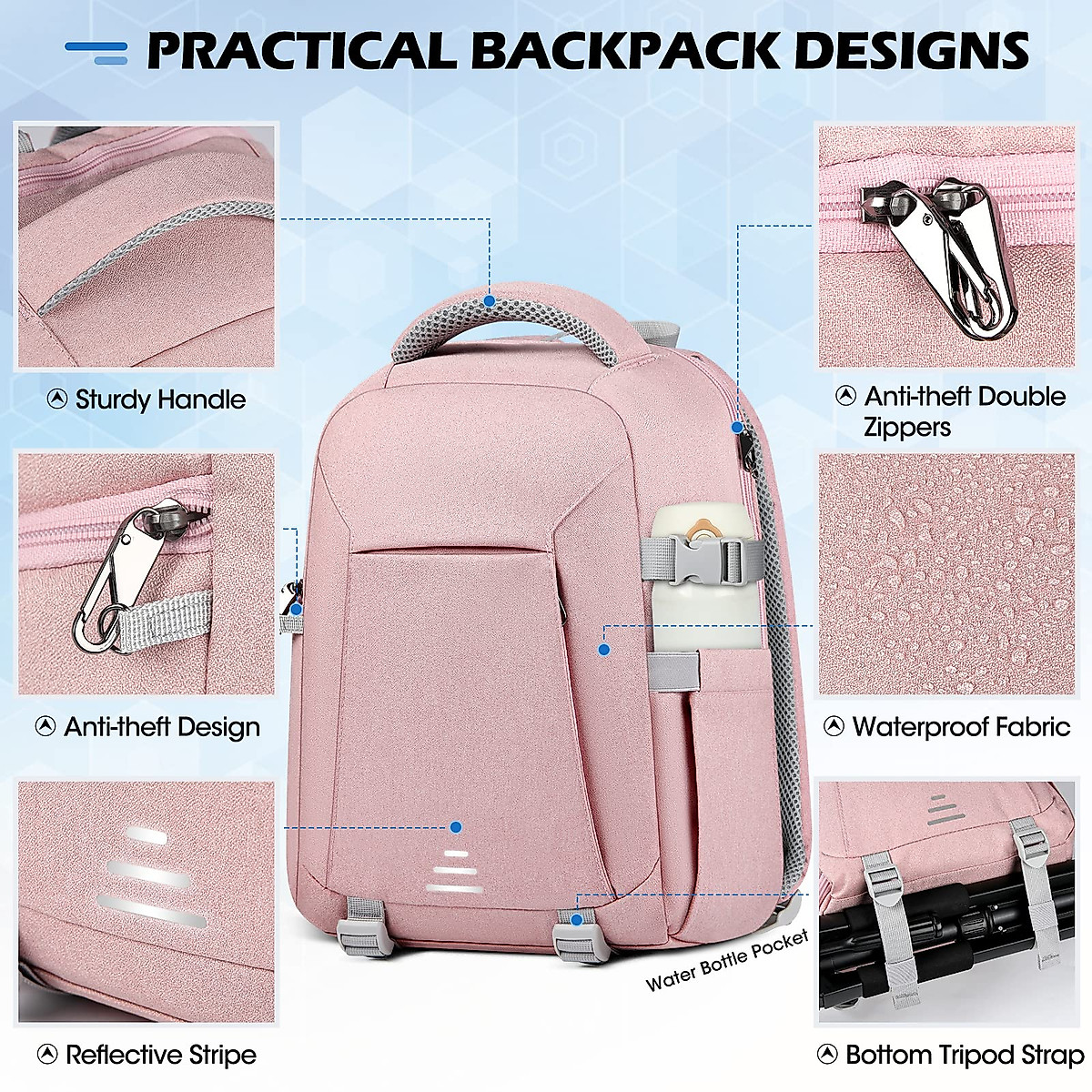 Lubardy Camera Bag Professional DSLR SLR Mirrorless Camera Backpack 14 Inch Waterproof Laptop Backpack Anti-Theft Camera Case with Rain Cover Large Capacity Photography Backpack for Men Women, Pink