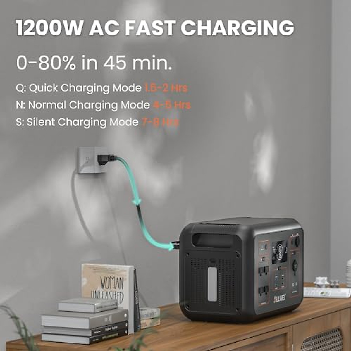 ALLWEI LiFePO4 Solar Generator 1200W(2400W Peak) with 1 * 200W Solar Panel, Fast Charge in 1.5Hrs, 1008Wh Portable Power Station, 4 AC Outlet, UPS Mode, Power Generator for Camping Outdoor Emergency