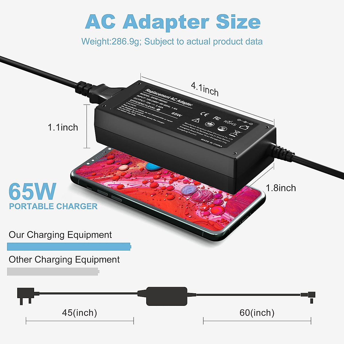 19V AC/DC JBL Speaker Charger Power Cord Supply for Xtreme Xtreme 2 Extreme Extreme 2 JBL Boombox Portable Wireless Speaker (Black Blue Red) Harman Kardon Onyx Studio 6 5 4 3 2 1 IV III II I Speaker