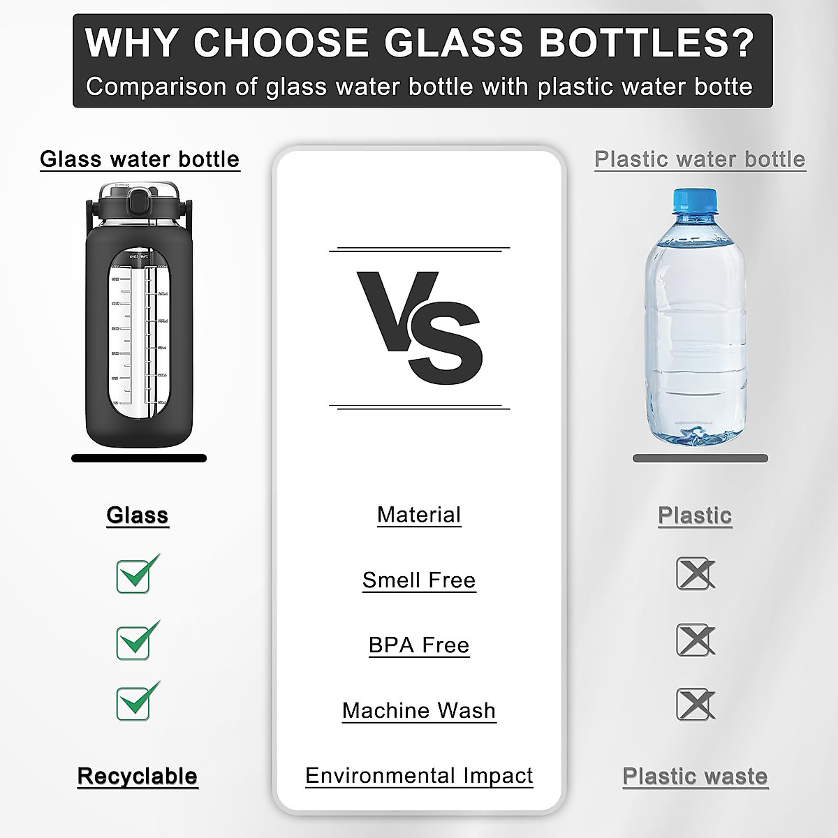 Dysco 64 oz Glass Water Bottles: Time Marker Half Gallon Motivational Water Bottle with Locking Lid and Silicone Sleeve - 2 Liter Large Water Jug Bottle for Gym, Sports, Workout (Black)