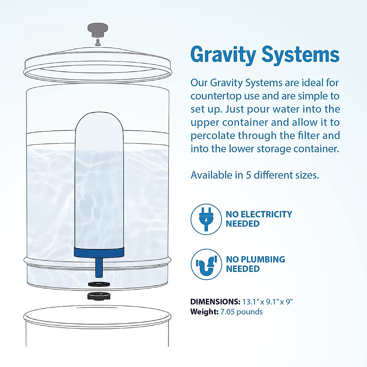 ProOne Traveler+ Stainless-Steel Gravity Filter System, 2.25-Gallon Water Capacity, Countertop Water Dispenser for Home & Travel with One 5” Filter & Wire Stand, Independently Tested Proven to Reduce