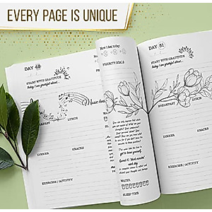 The Best Of Me: A Daily Food, Gratitude and Self-Care Journal for Women to Get in Your Best Shape Physically, Mentally and Spiritually