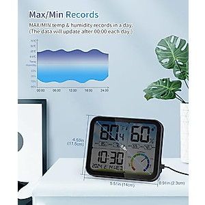 VOCOO Digital Indoor Room Thermometer - 5.8'' Extra Large Display Temperature Humidity Sensor with Accurate Temp Humidity Gauge Monitor, Calibration, Max & Min Records, Comfort, Backlit, Date & Clock