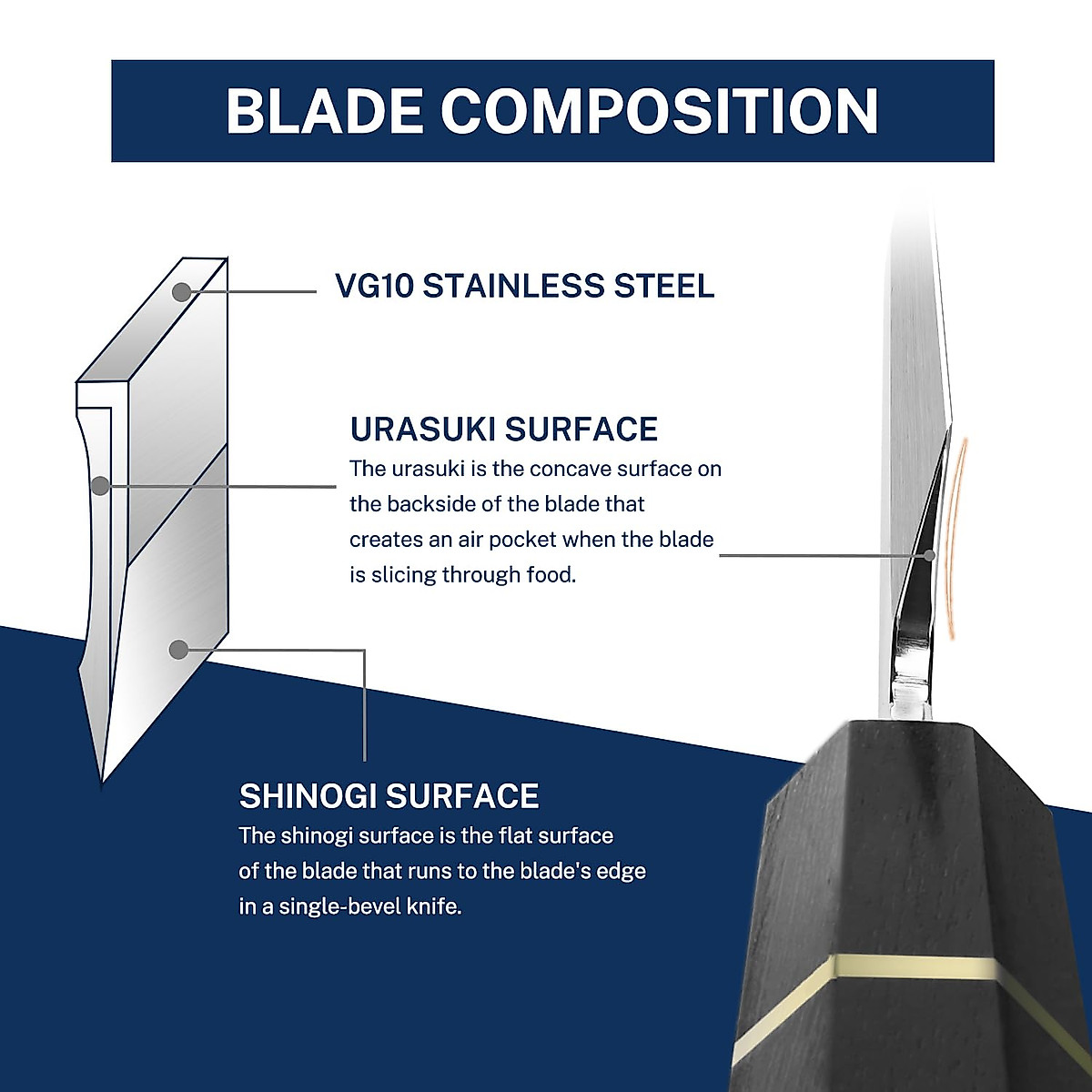 Gourmetop Sushi Knife Japanese Sashimi Knife 10.5 Inch, Japanese Yanagiba Knife VG10 Superior Steel Single Bevel Slicing Knife with Premium Octagonal Ebony Handle, Carving Sets Knife