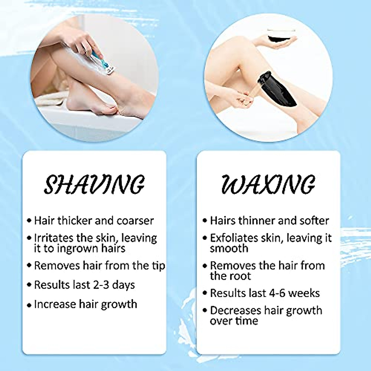 Hard Wax Beads, AVAII Hair Removal Black Wax Beads Coarse Hair Specific, Wax Beans Perfect for Bikini, Back, Chest, Underarms Waxing, Cologne Wax Beads for Women Men 1lb/453g