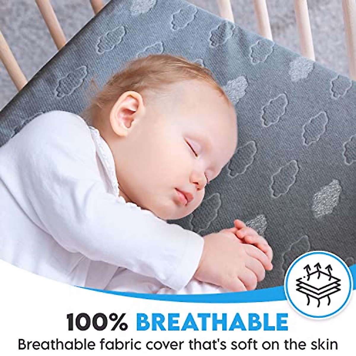 Sleepah Square Pack and Play Mattress 3" Waterproof Memory Foam Playard Portable Playpen Mattress Topper w Removable Cover Compatible with Joovy Room 2 Delta Children Century Thick Dual Sided 36”x36”