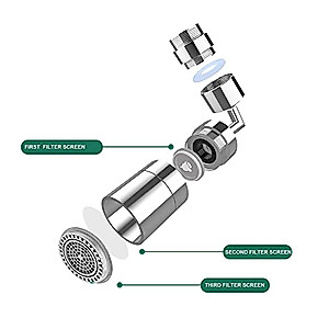 XUERZAT 720 Degree SwivelKitchen Faucet Aerator ，Universal Anti - Splash Sink Attachment 2 Modes faucet extender,for athroom Face Washing, Gargle & Eye Flush adapter
