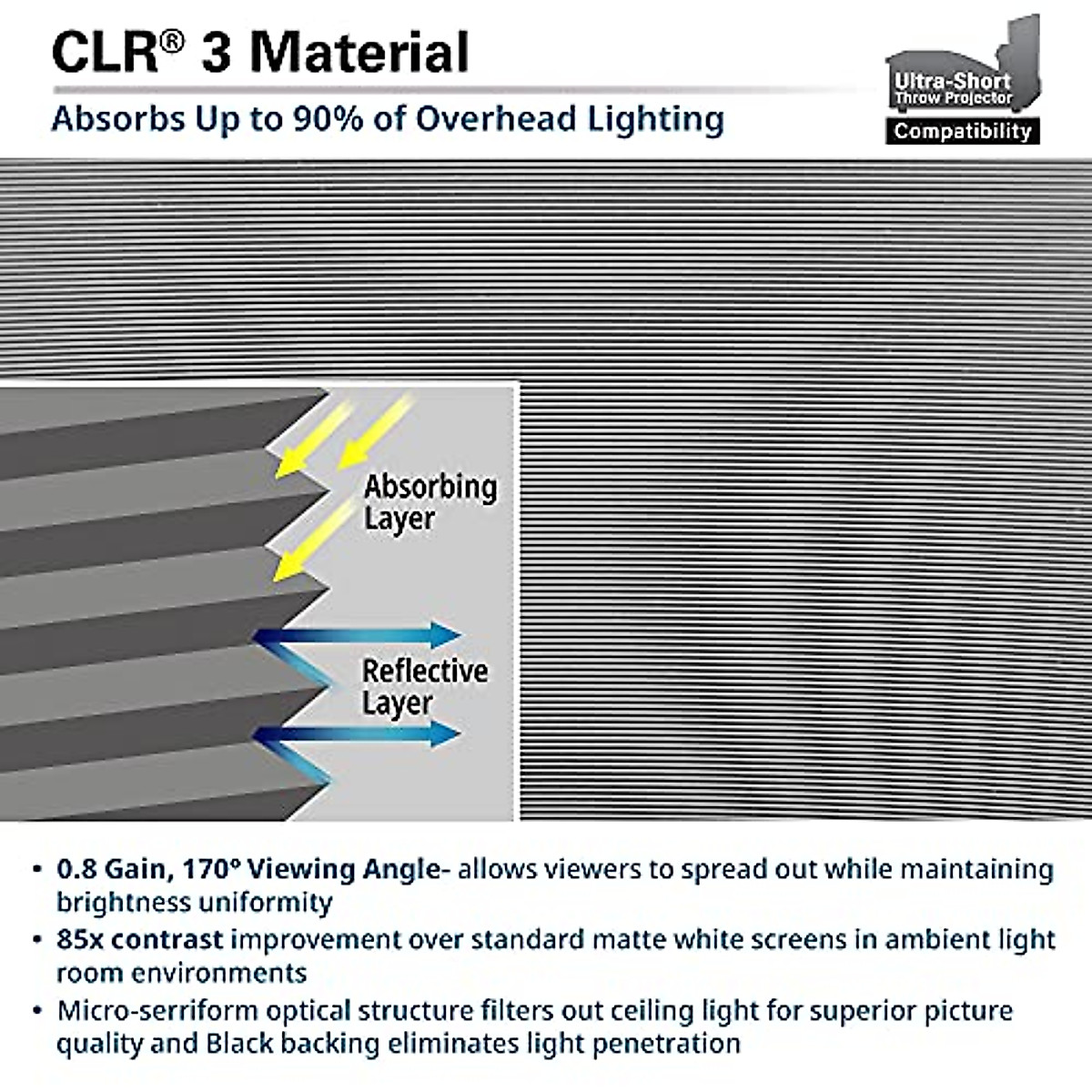 Elite Screens 123 inch UST ALR Projector Screen 16:9 4K 90% Ceiling Ambient Light Rejecting Edge Free Fixed Frame Grey Projector Screen Indoor Movie Screen Home Theater - Aeon CLR 3 AR123H-CLR3