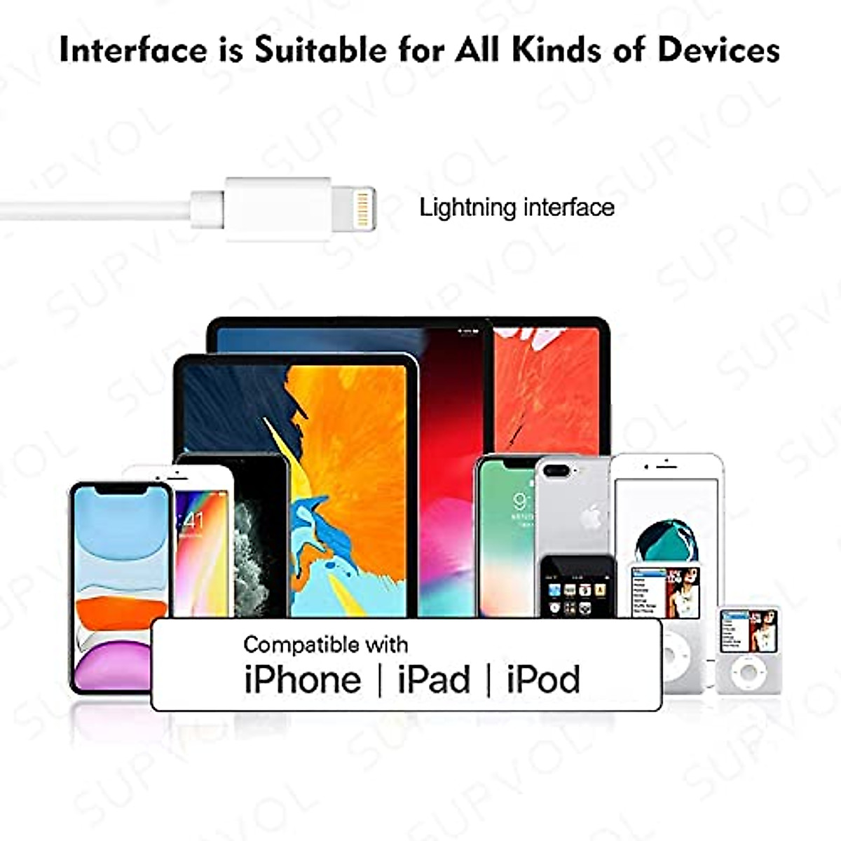 Apple Earbuds, 2 Pack iPhone Wired Earphones Stereo Sound with Built-in Microphone Support Volume Control, Music and Calling, Compatible with iPhone 14/13/12/11//X/Xs/XR/se/8/7 iPad and More