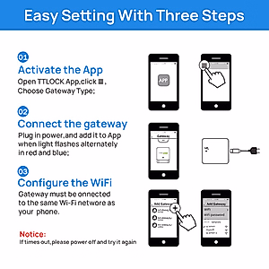Bben Smart Door Lock WiFi Gateway, Bluetooth Keyless Entry Keypad Smart Deadbolt Wi-Fi Bridge, TTLock Smart Deadbolt WiFi Hub Work with Alexa, G2 Gateway, G2 Hub with Alexa