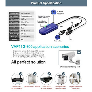 VONETS WiFi Bridge 2.4GHz Wireless Ethernet Bridge Signal Repeater WiFi Hotspot with 5V/2A USB Power Adapter RJ45 to WiFi Convert for DVR, Monitoring, IP Printer, Network Device VAP11G-300