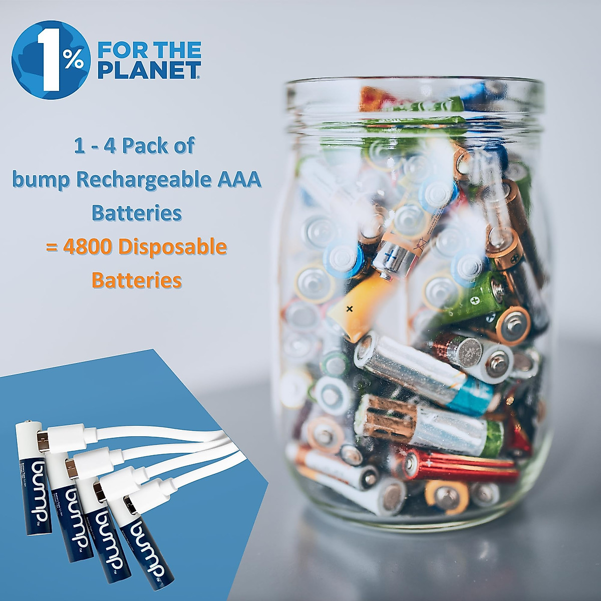 bump AAA USB Rechargeable Batteries, (4-Pack), Lithium Ion, High Output, Fast USB-C, 1.5V with LED Indicator Charging, Long Lasting, for Remotes, Toys, Keyboards, Includes 4-1 Charger Cable