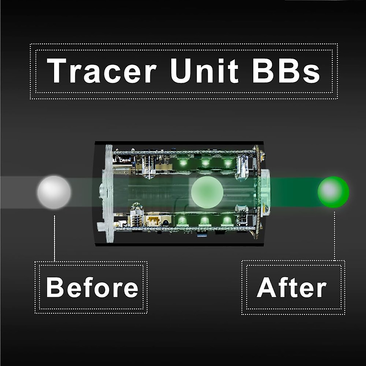 ACETECH Airsoft Riffle Tracer Unit Predator MKII 14mm CCW Negative Thread Glow in The Dark BB LED Beam Lighting Effect (Green/Gel BB Available, Black)