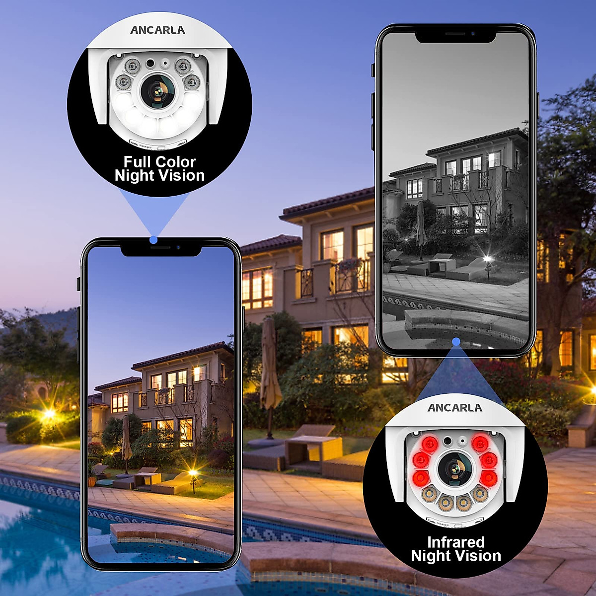 Security Camera WIFI Wireless 360° View Smart Home Surveillance Cameras with Motion Detect,Color Night Vision,Two Way Talk,Human body Auto Tracking,The Camera need to connect to the DC12V power supply