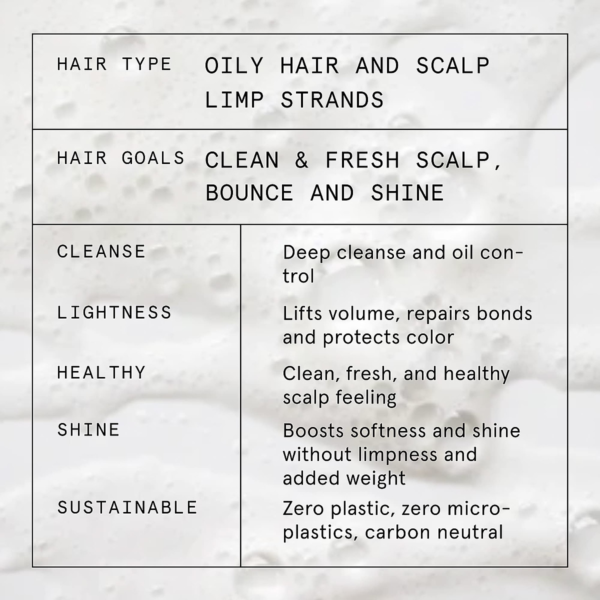 SUPERZERO Detox Solid Shampoo Bar for Oily Hair & Scalp, Made With Clean & Organic Ingredients, Sulfate-Free, Cruelty-Free & Vegan