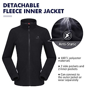 CAMEL CROWN Womens Waterproof Ski Jacket 3-in-1 Windbreaker Winter Coat Fleece Inner for Rain Snow Outdoor Hiking(Black,3XL)