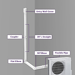 Mxclimate 4" 17Ft PVC Line Set Cover Kit for Mini Split and Central Air Conditioners,AC Heat Pump Systems,Decorative Tubing Pipe Covers,Brown