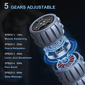 Remote Control Vibrating Foam Roller - VF2 5 Speed Electric Back Roller Physical Deep Tissue Massage Exercise Recovery Muscle Roller