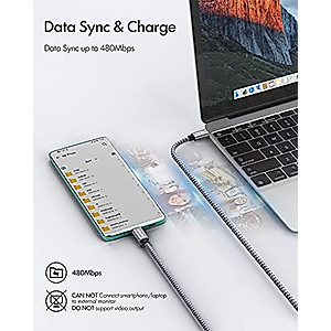 USBC to USBC Cable [3ft, 2-Pack], 60W/PD C to C Type Fast Charging Cable Charger Cord Compatible with Pixel 7 6 Pro 6a, Samsung Galaxy A14 A13 A23 A54 S23 S22 S21 S20 Note 20 Ultra 5G