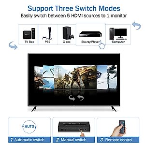 4K@60Hz HDMI Switch 5x1 with Audio Extractor, avedio links 5 Port HDMI Switcher with Optical SPDIF + 3.5mm Audio, 5 in 1 Out HDMI Audio Selector Switch Box with Remote Support HDR10 ARC 18Gbps HDCP2.2