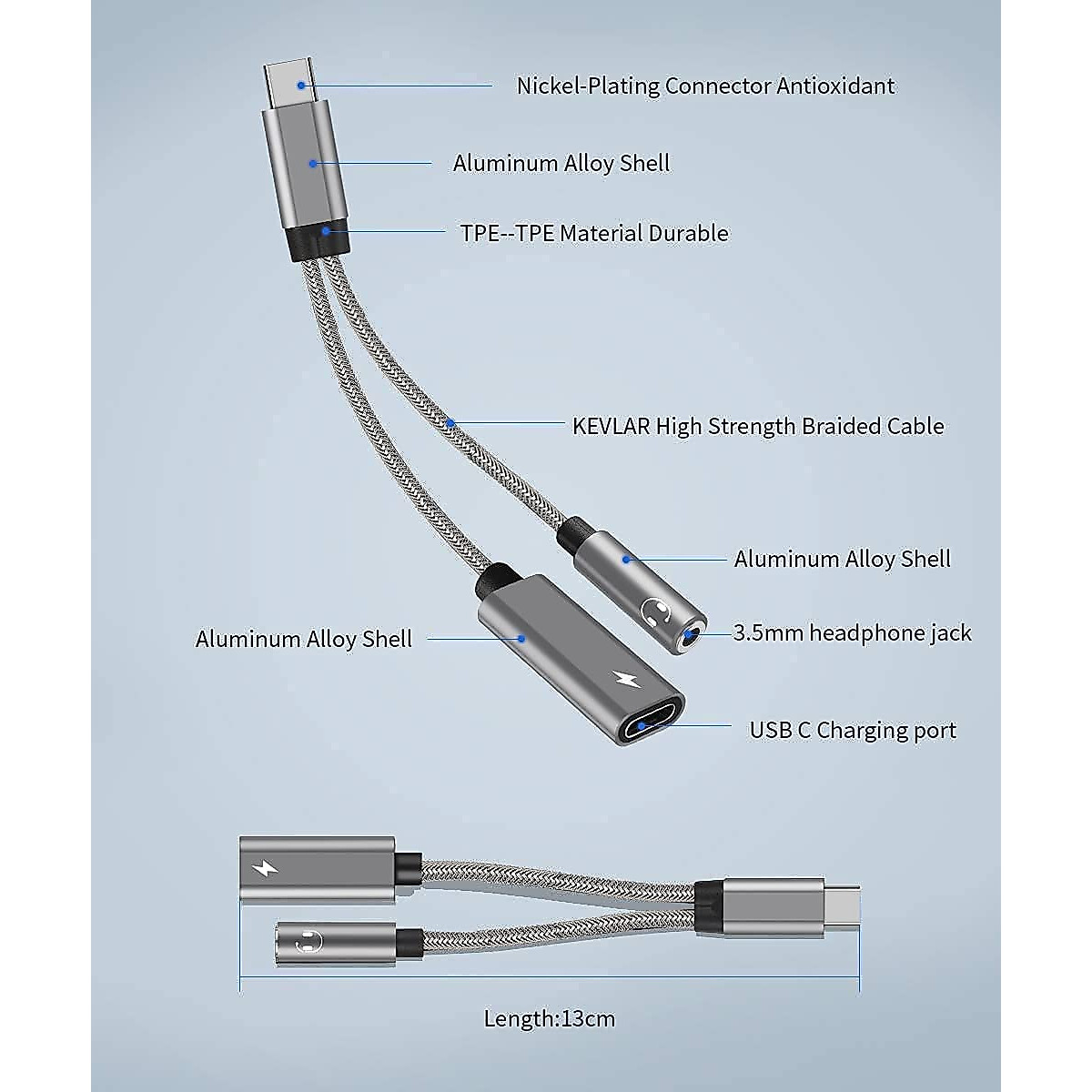 Feipu USB C to 3.5mm Headphone and Charger Adapter, 2 in 1 Jack Adapter Hi-Res DAC Fast Charging Dongle Cord Compatible with Google Pixel 5 4 3 XL, Galaxy S21/S21+ Note 10/20, Gray