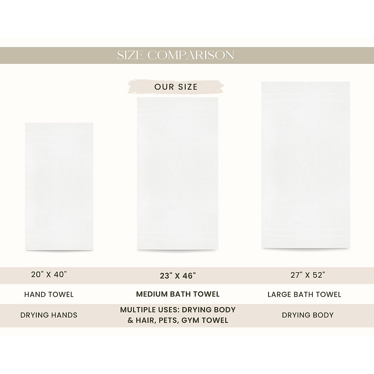 Looperry Small White Bath Towel Set of 6-100% Cotton 23x46 Shower Towels in 450 GSM. Lightweight & Absorbent Quick Dry Towel for Showering, Pet Drying, Spas & Salons. Terry Ringspun White Gym Towels