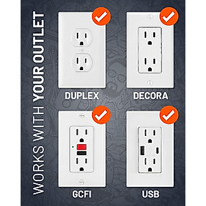 ECHOGEAR Wall Outlet with Surge Protection - Power & Protect 8 Devices with 6 Rotating AC Plugs & 2 USB Ports - Includes 1x USB-C Port & 1x USB-A Port - Black