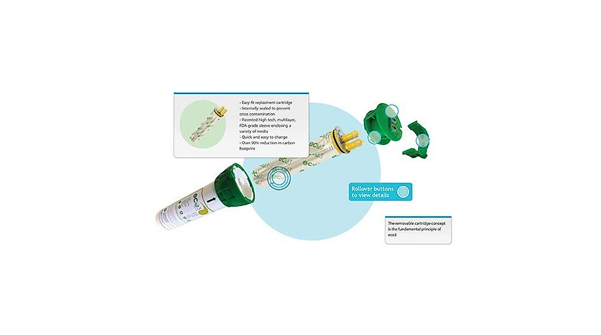 Eco3 1,500 Gallon Water Filter System - Purify & Reduce Lead