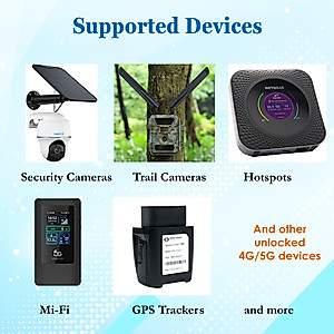 Spectrum Smart Data Only SIM Card: for Security Cameras, Trail Cameras, Hunting Cameras, Hotspots, Tablets, No Voice & No Text