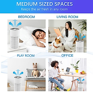 Nuwave Air Purifiers for Home Large Room Up to 857ft², XXL H13 True HEPA Air Purifier for Bedroom 17dB, 3 Fan Speeds, 0.3 Microns, Remove 99.97% of Airborne Dust, Smoke, Pollen, Pet Hair, Odor